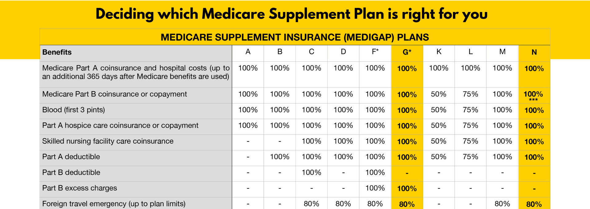 You Need To Review Your Medicare Coverage During AEP To Save Money ...